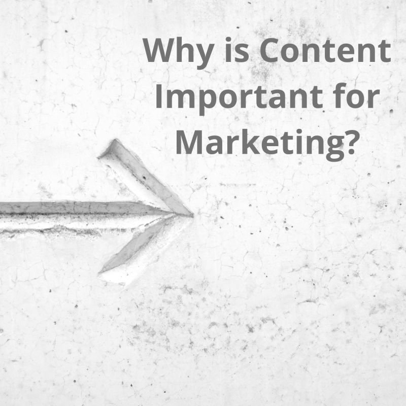 Why is content important for marketing? ★ Rewora